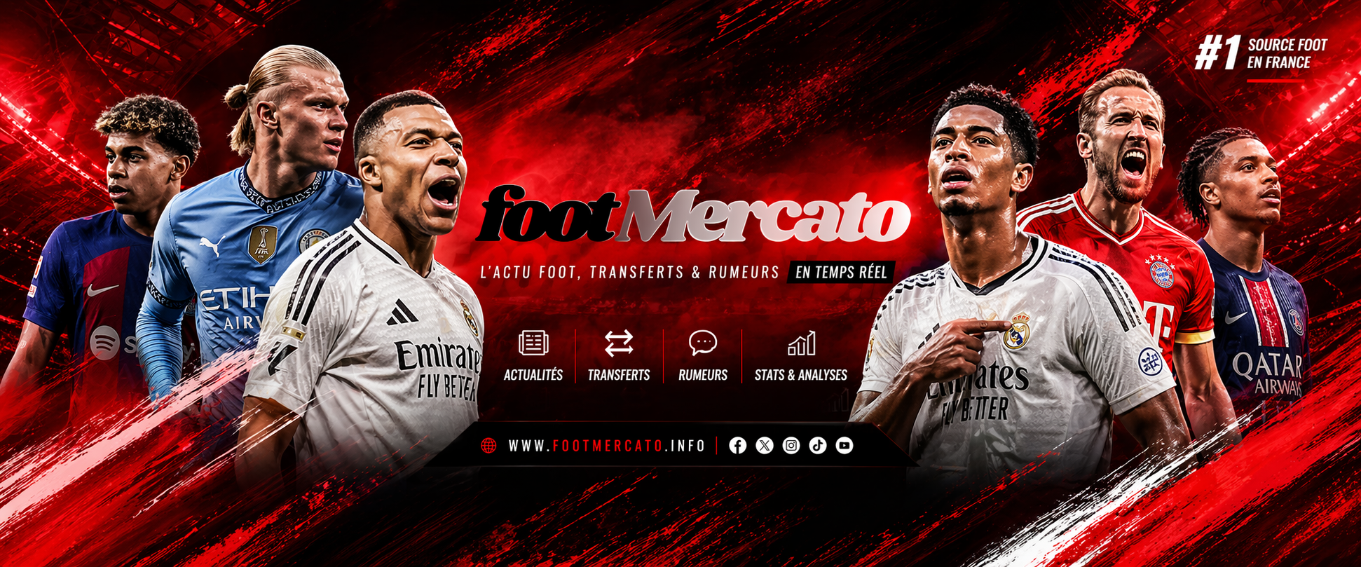 Classement Premier League 2026 – Tableau Officiel & Analyse - Foot Mercato